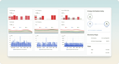 Home Assistant Green: The Completed Getting Started Guide | The Smart ...