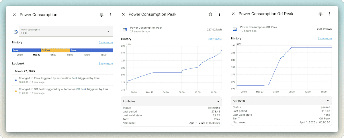 Home Assistant Energy Dashboard: The Complete Guide