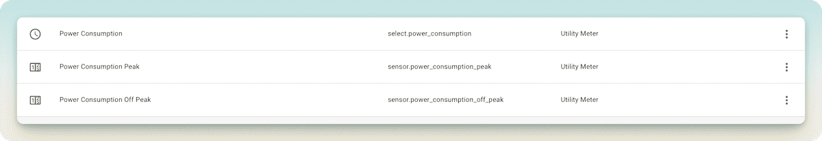Home Assistant Energy Dashboard: The Complete Guide